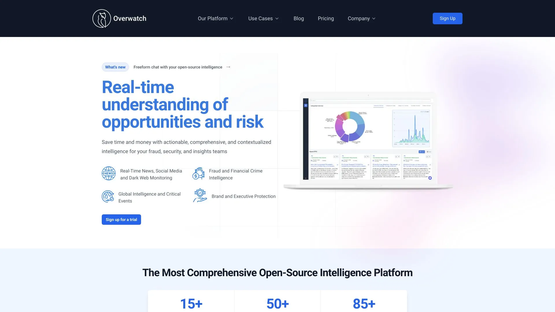 Overwatch Data: Real-Time AI-Driven Intelligence Platform | Creati.ai