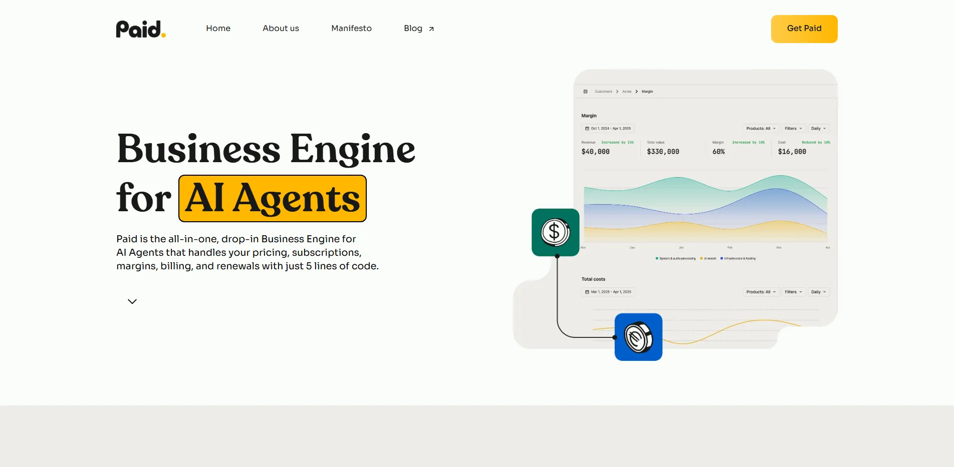 Automatizar interacciones con clientes usando PaidAI | Creati.ai