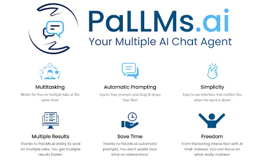 PaLLMs.ai - Automate Your AI Chat Interactions | Creati.ai