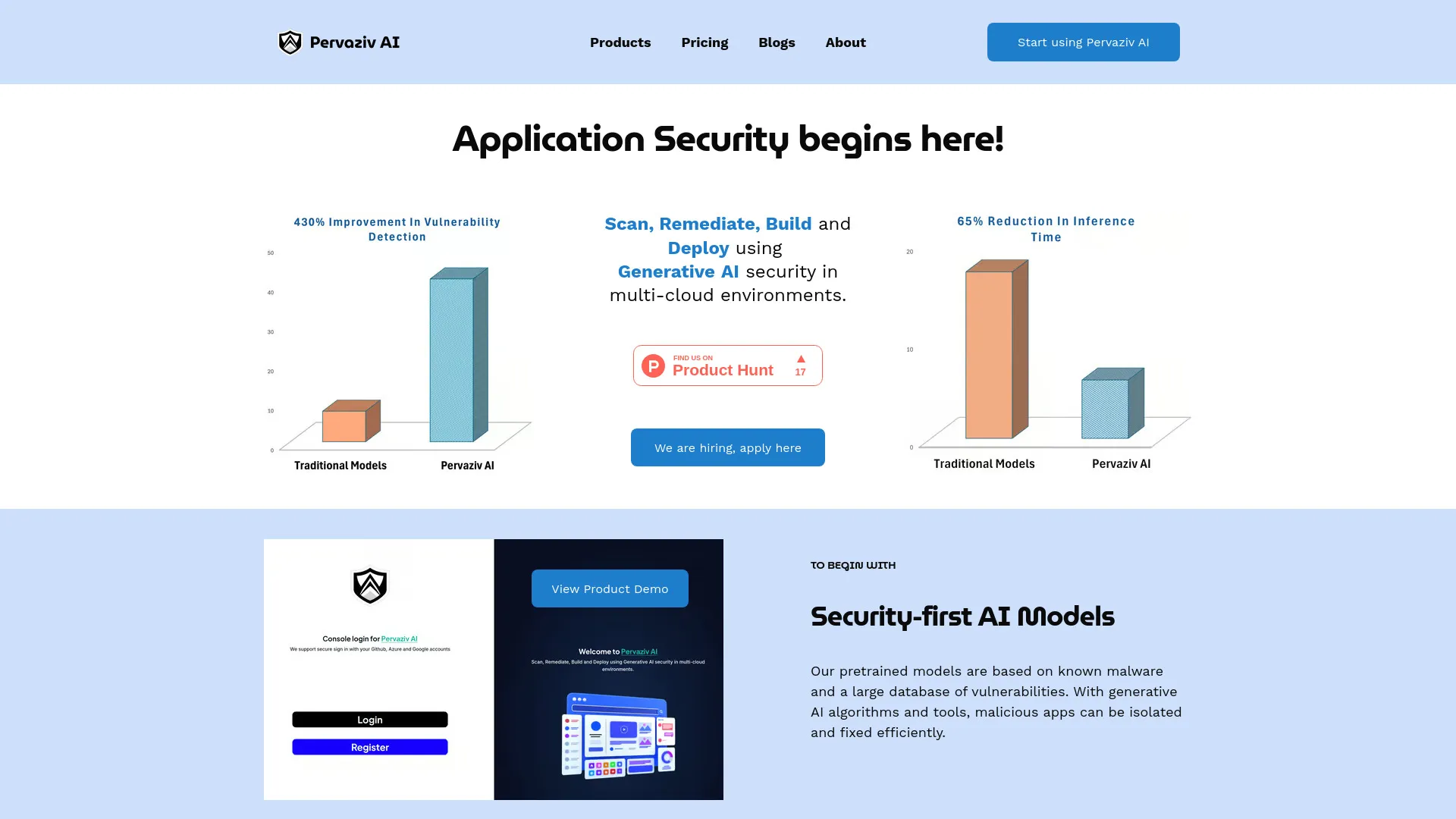 Pervaziv AI – Secure AI/ML Powered DevSecOps for Multi-Cloud | Creati.ai