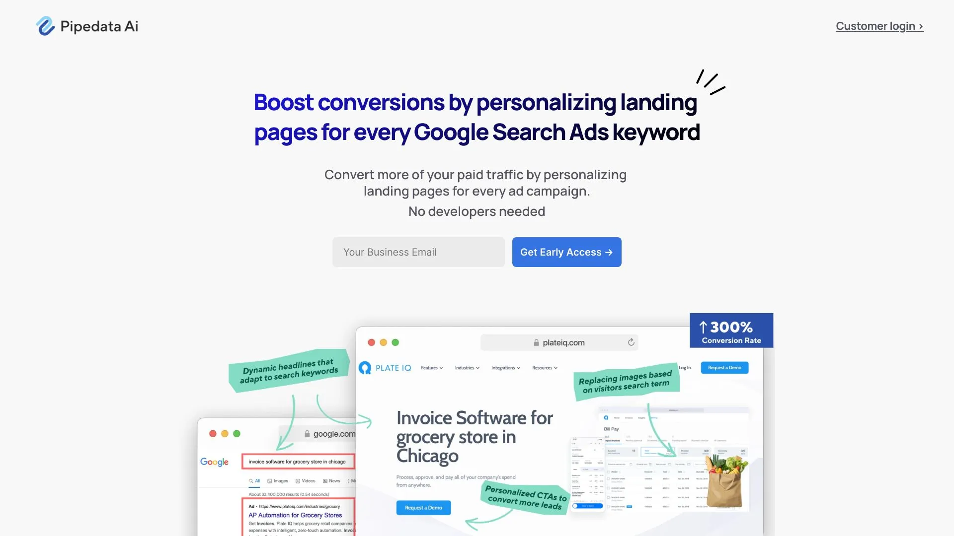 AI-Powered Personalization & Conversion Optimization - Pipedata AI | Creati.ai