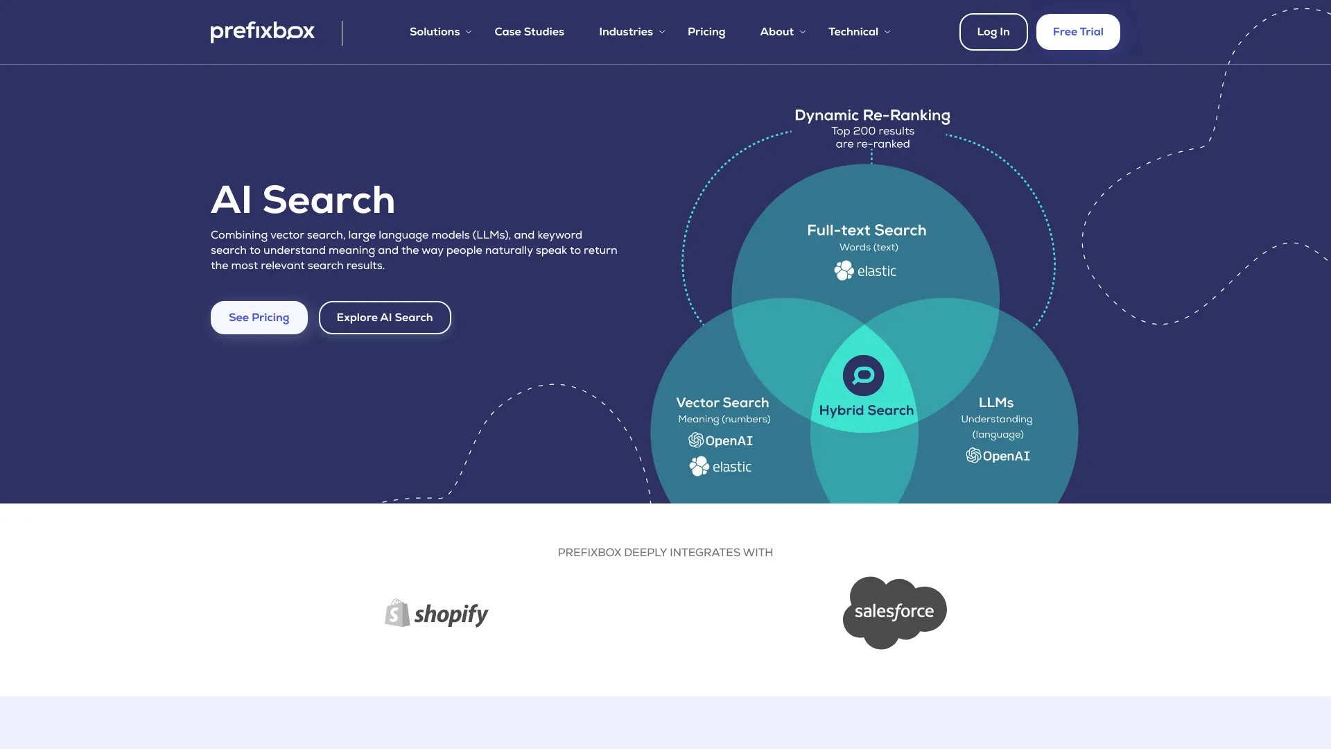 Prefixbox: AI Search & Discovery Solutions for E-commerce | Creati.ai