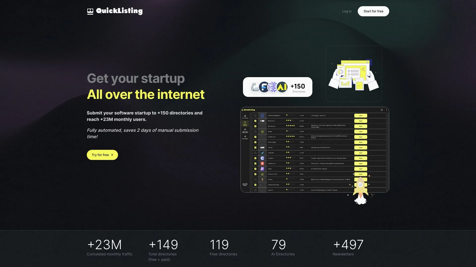 Automate Startup Listings - Quicklist.ing | Creati.ai