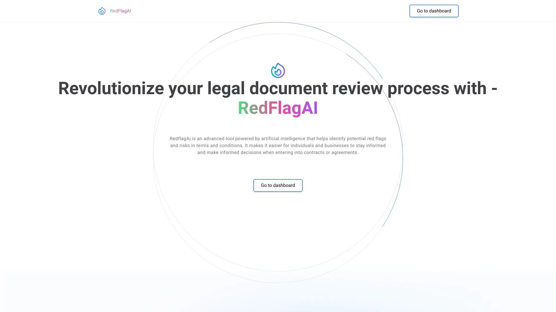 Redflag AI - Protección Avanzada de Contenido y Marca | Creati.ai