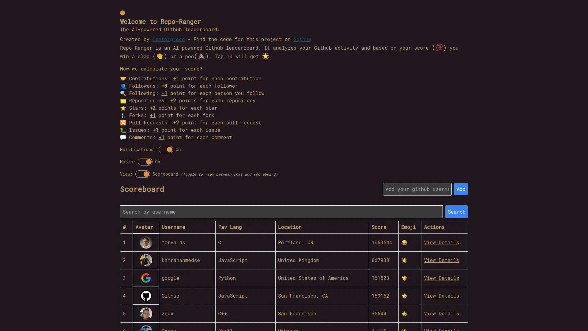 RepoRanger: Automate Open-Source Contribution Processes | Creati.ai
