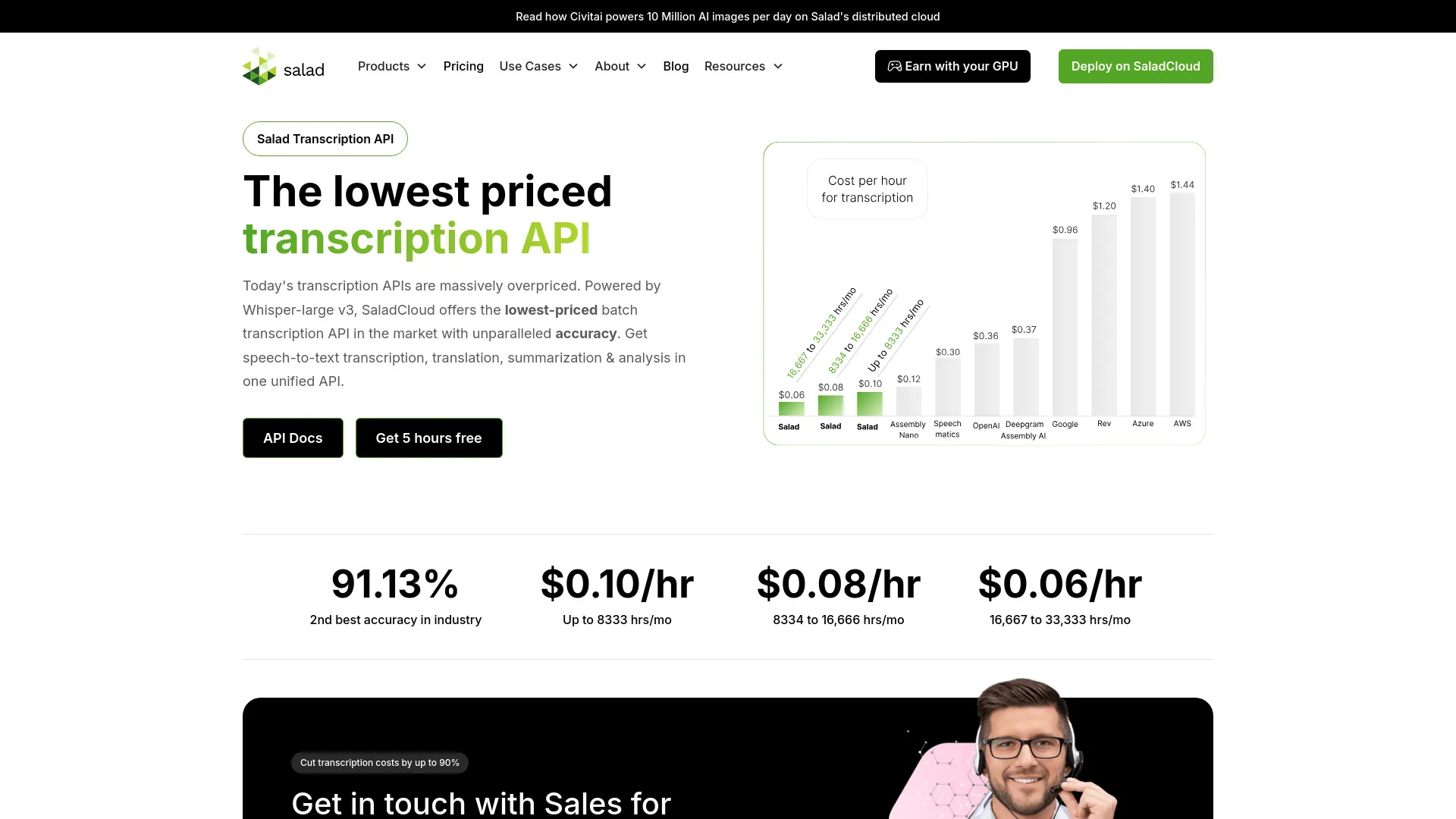 Affordable AI Transcription API - SaladCloud | Creati.ai
