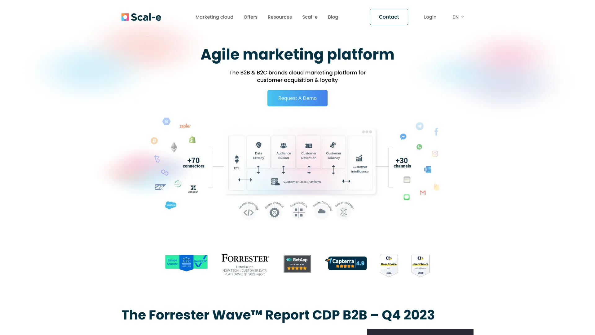 Scal-e Cloud Marketing Platform for Customer Data Management | Creati.ai