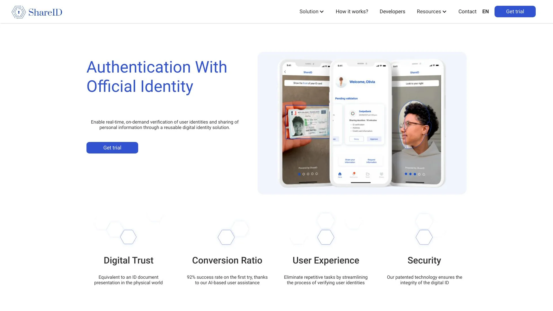 ShareID: Secure Digital Identity Verification | Creati.ai