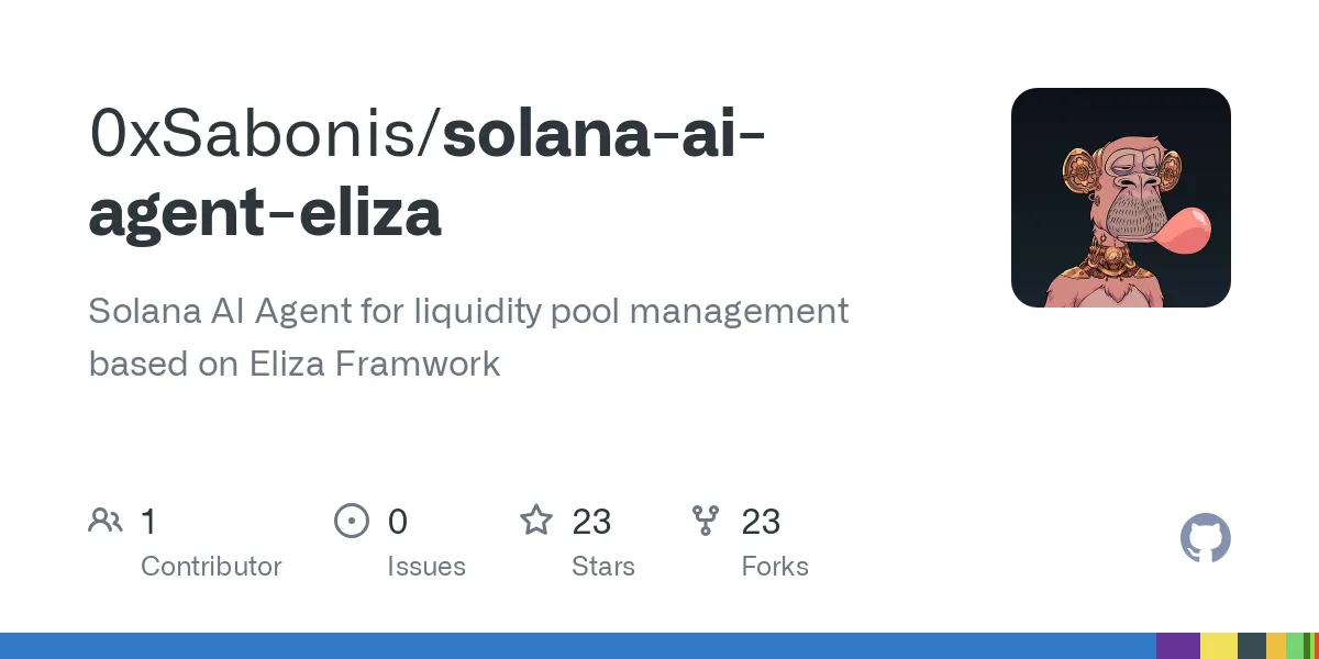 Solana AI Agent Eliza: Demo en cadena del chatbot Eliza | Creati.ai