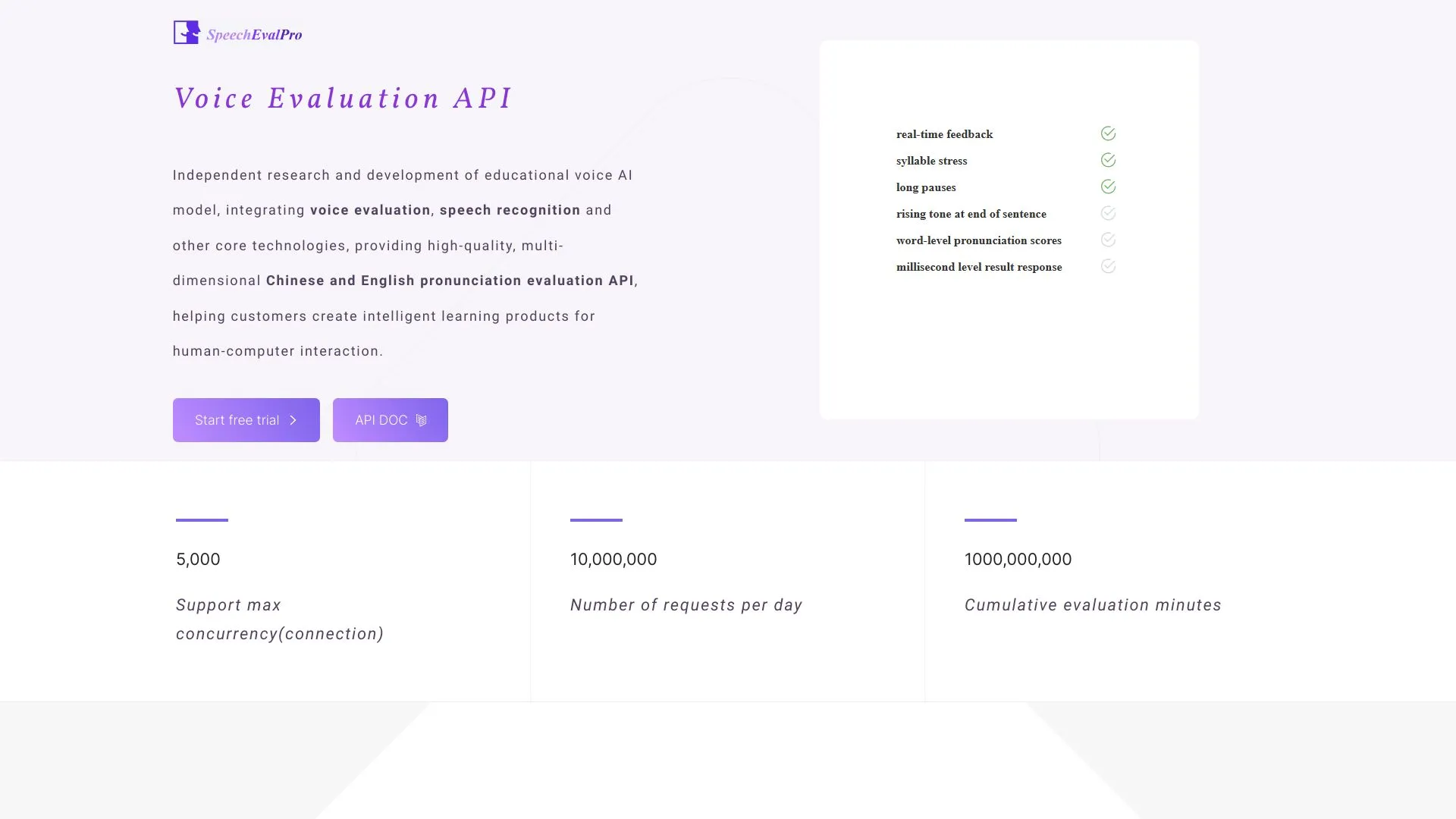 AI-Powered Speech Evaluation | SpeechEvalPro | Creati.ai