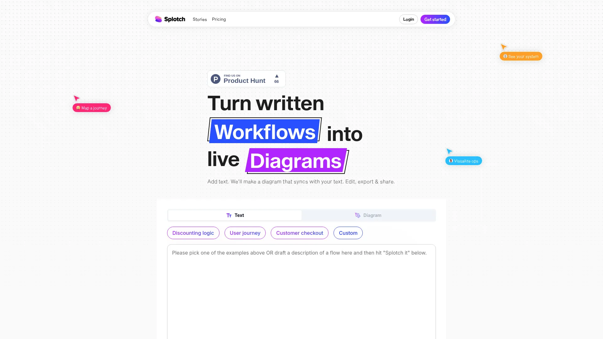 Splotch - Live Diagrams from Workflows | Creati.ai