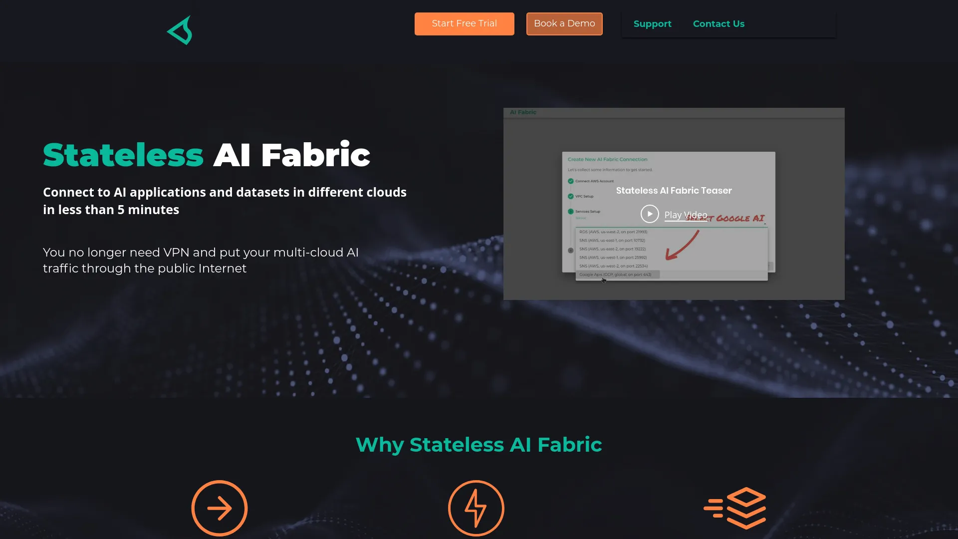 Stateless AI Fabric for Secure Multi-Cloud Connectivity | Creati.ai