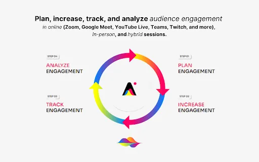 StreamAlive: Engage Your Audience with Interactive Features | Creati.ai