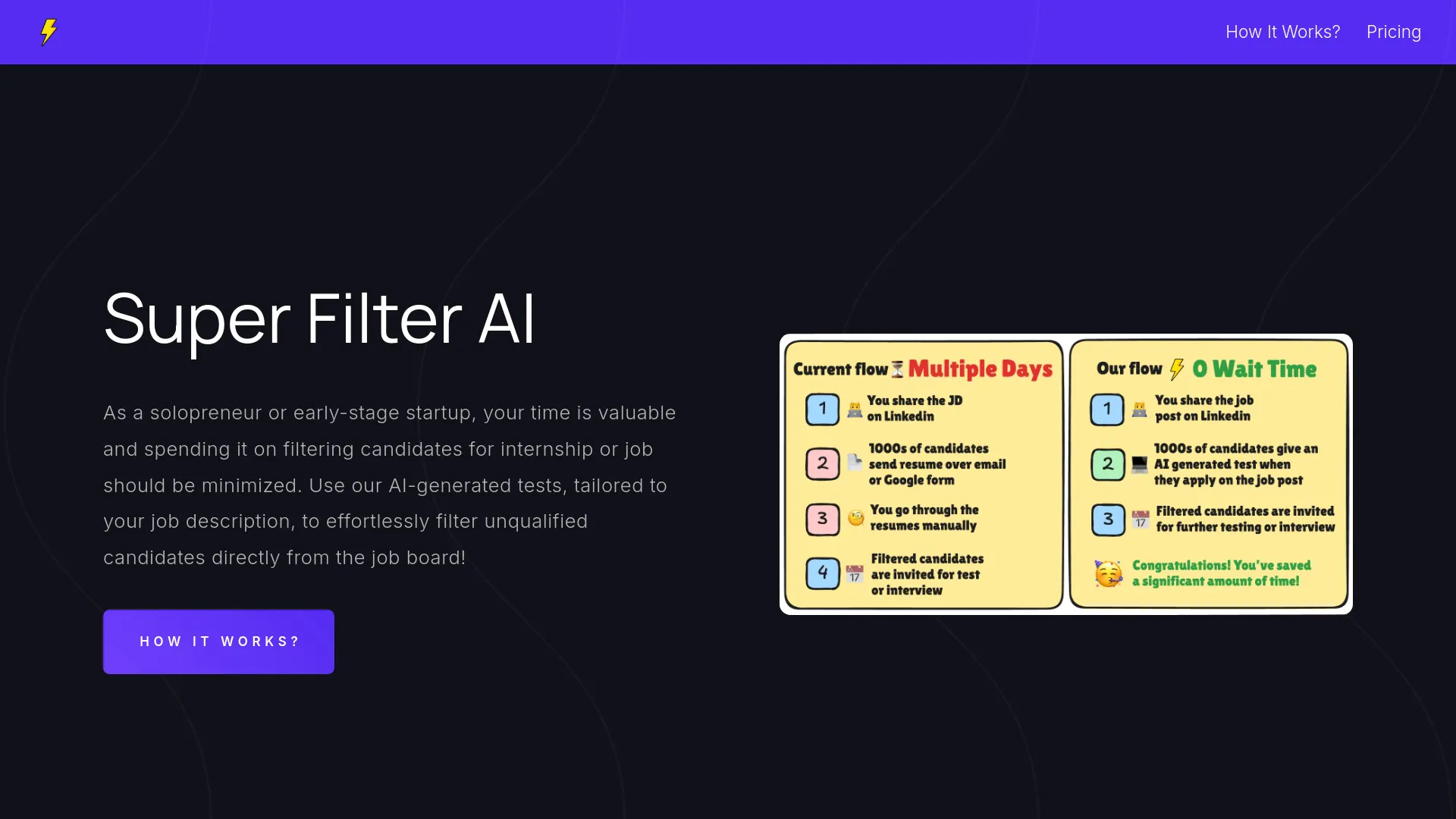 Super Filter AI - AI-Generated Tests for Job Candidate Filtering ...
