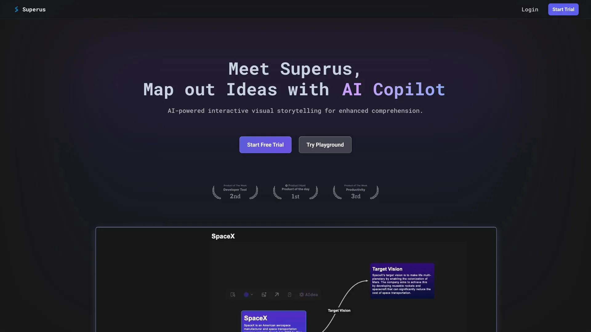 Superus AI - Visualize Complex Ideas Easily | Creati.ai