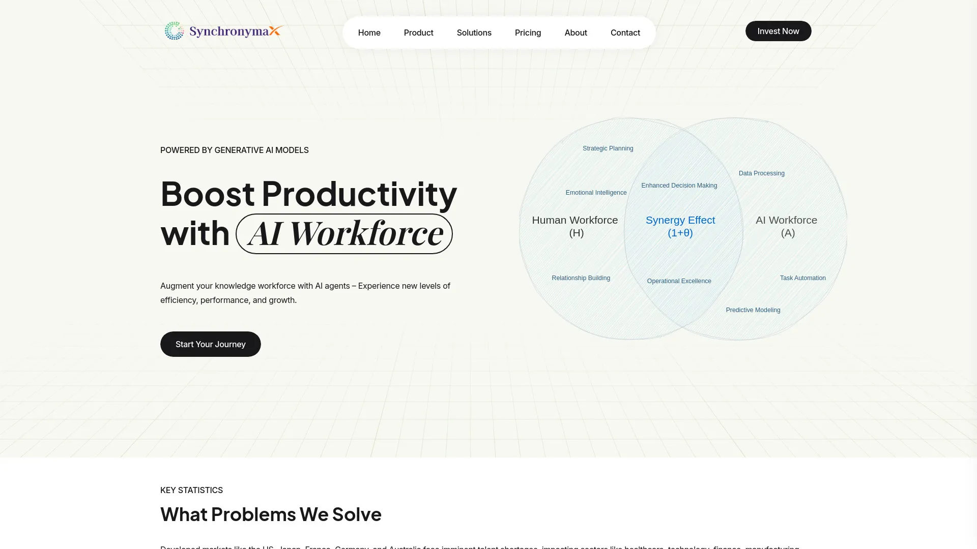 Synchronymax: AI-Powered Workforce Transformation | Creati.ai