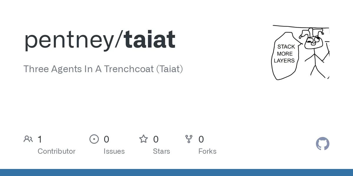 Taiat - TypeScript AI Agent Framework for Autonomous Agents | Creati.ai