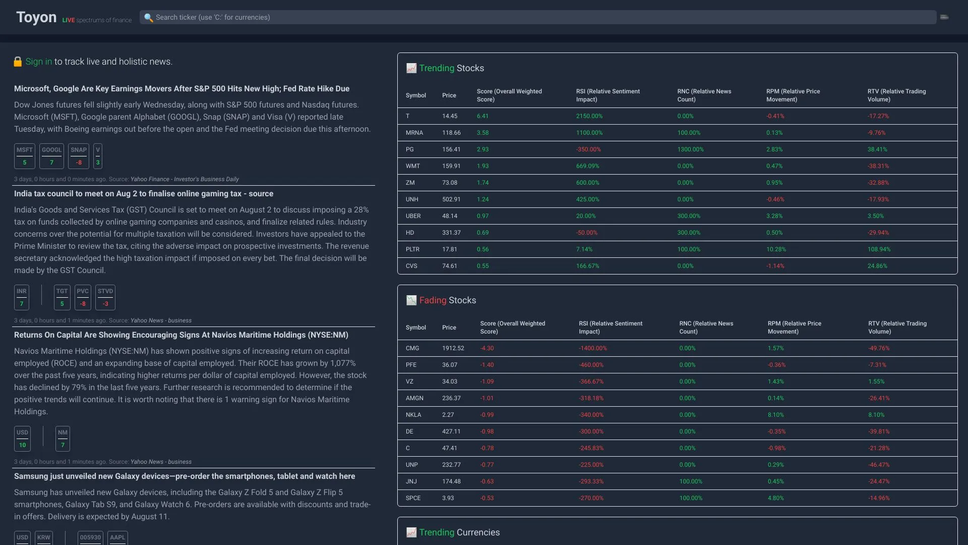 Toyon.Live - Información y Análisis Financiero en Tiempo Real | Creati.ai