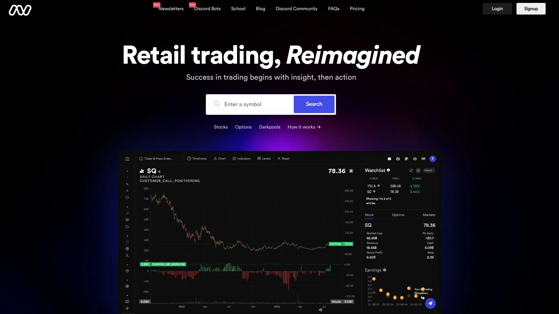 Tradytics: AI-Driven Trading Toolkit for Retail Traders | Creati.ai