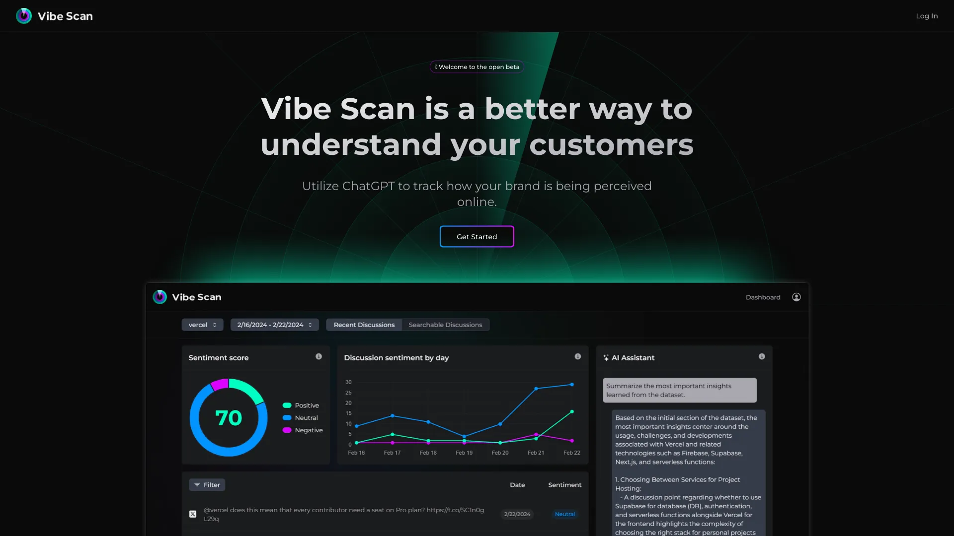 Vibe Scan - AI-Powered Sentiment Analysis Tool for Brands | Creati.ai