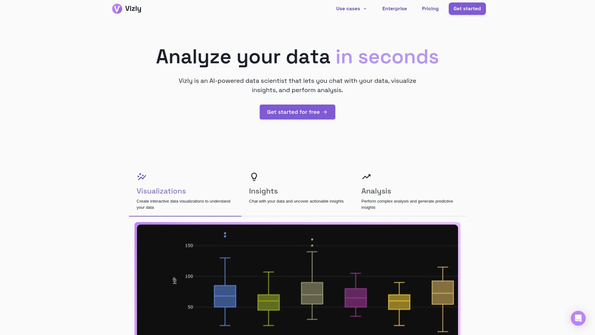 Vizly: AI-Powered Data Analysis Tool for Quick Insights | Creati.ai