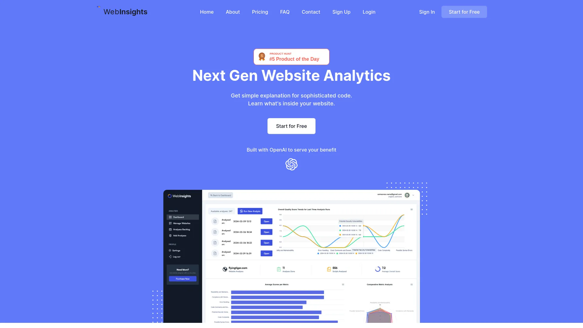 WebInsights: Comprehensive Website Performance Analysis | Creati.ai