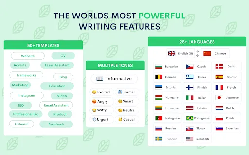 Writerly AI助手であなたのライティングを強化 | Creati.ai