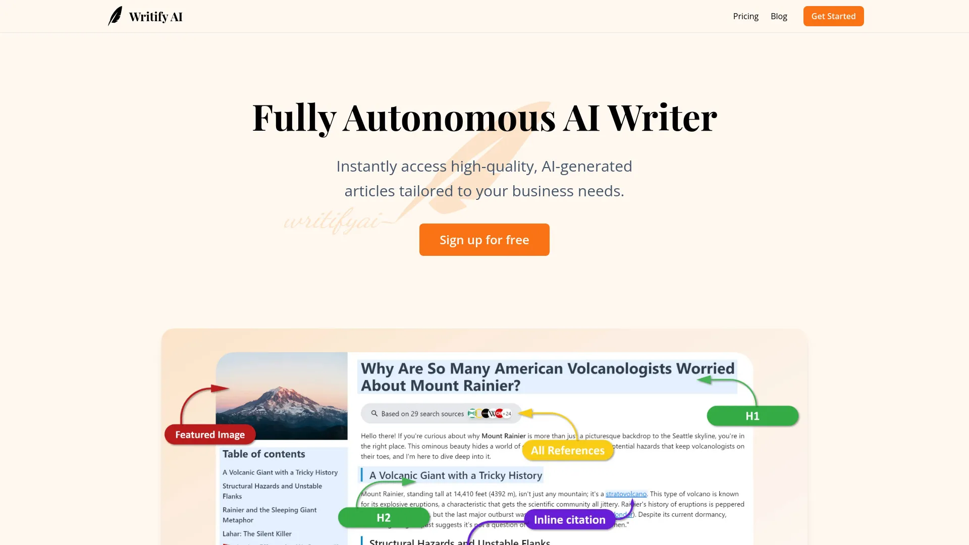 Writify AI: Intelligent Content Creation Tool | Creati.ai