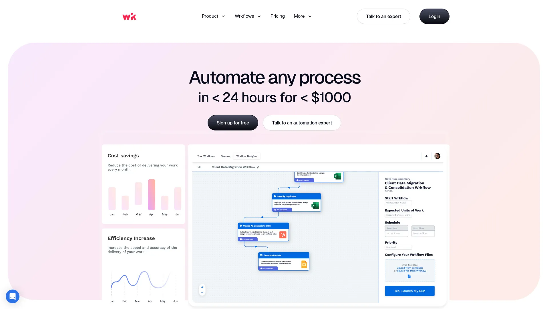 Wrk Automation Platform - Streamline Your Workflows | Creati.ai