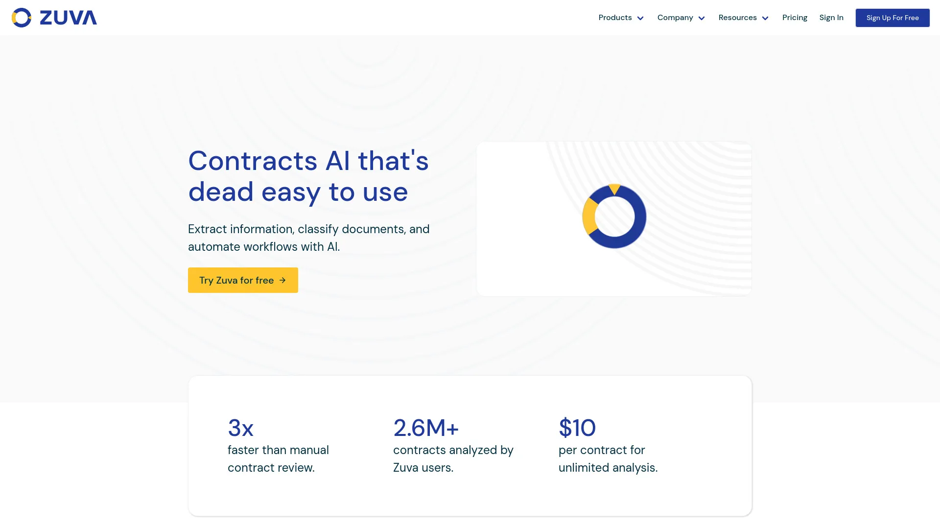 Zuva AI: Efficient AI-Driven Contract Review and Analysis | Creati.ai
