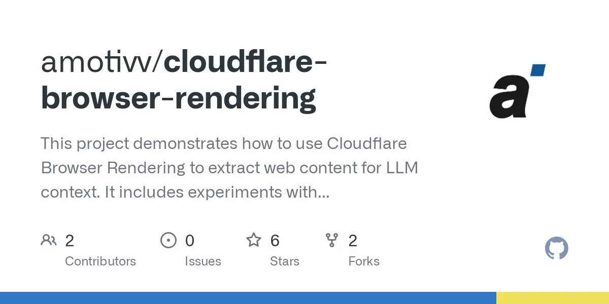 MCP de Renderizado de Navegador de Cloudflare para la Extracción de Contenido Web e Integración ...