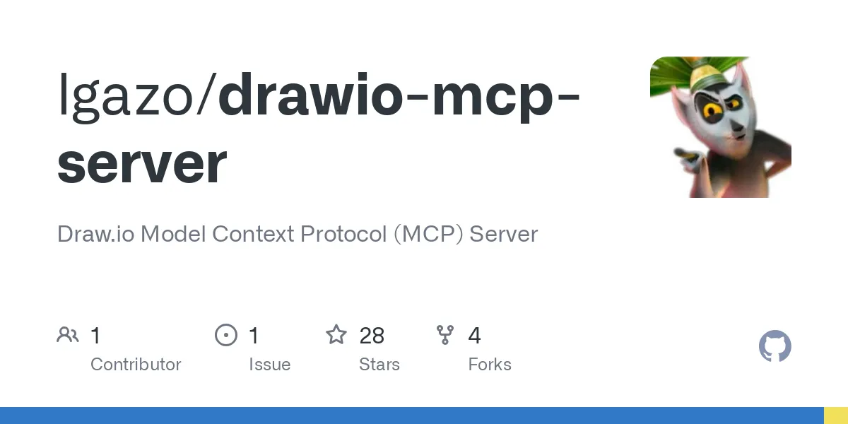 Draw.io MCP Server - Programmatic Diagram Control for AI Systems | Creati.ai