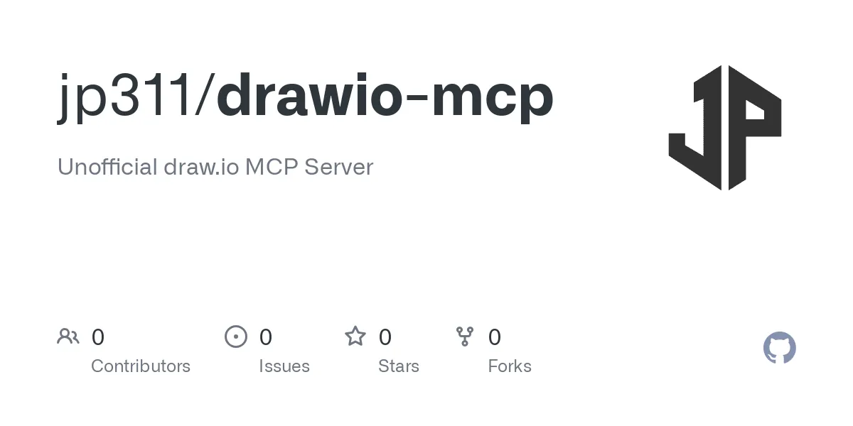 Draw.io MCP：針對開發者的可定制圖表插件 | Creati.ai