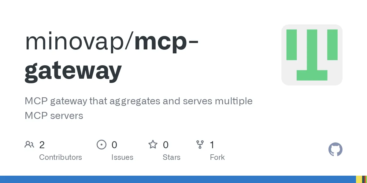 MCP Gateway - Unified Platform for Managing Multiple MCP Servers | Creati.ai
