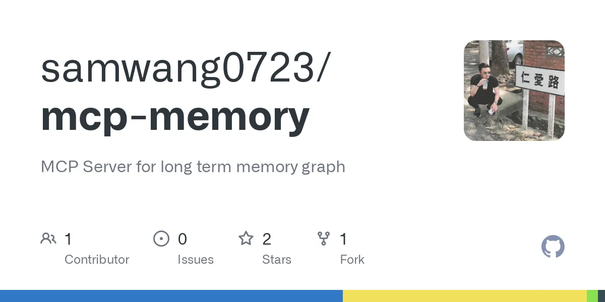 MCP Memory con Redis Graph - Gestión de memoria de conversación a largo plazo | Creati.ai