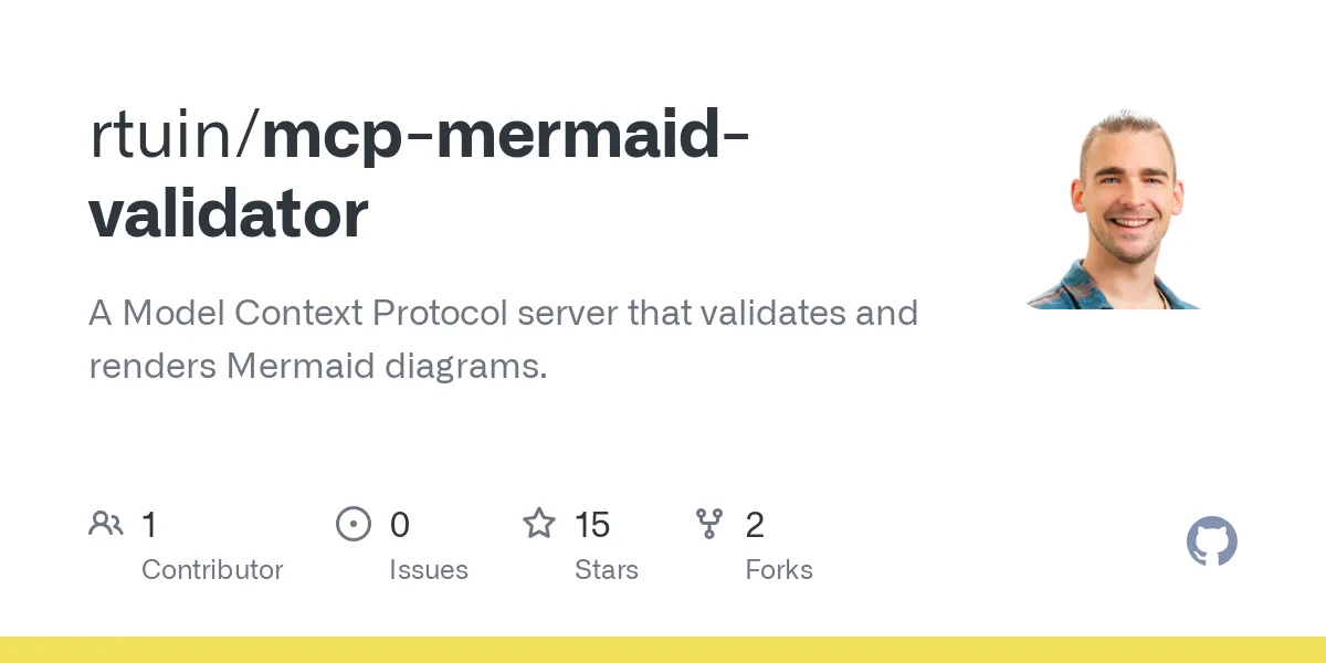 Servidor de Validación y Renderizado de Diagramas Mermaid | Herramienta ...