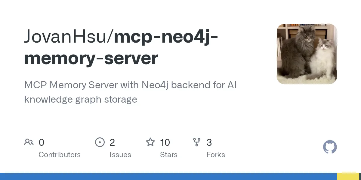 MCP Neo4j Memory Server for AI Knowledge Graph Storage | Creati.ai