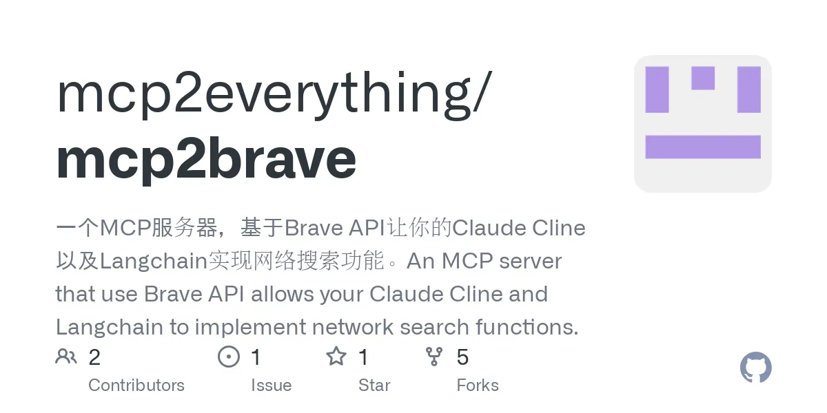 mcp2brave: Сервер сетевого поиска AI с использованием API Brave | Creati.ai