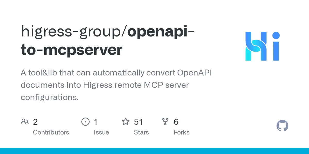 OpenAPI to MCP Server: Automated Configuration Conversion Tool | Creati.ai