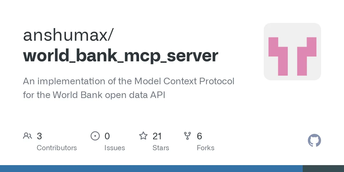 World Bank Data Server API for Socioeconomic Data Analysis | Creati.ai